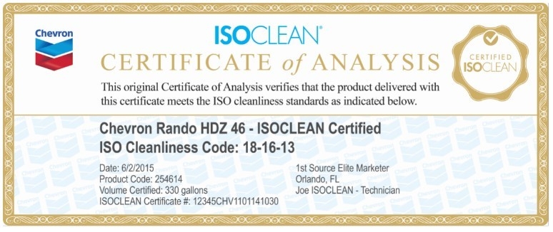 La lubricación adecuada puede mejorar la confiabilidad | Lubricantes ...