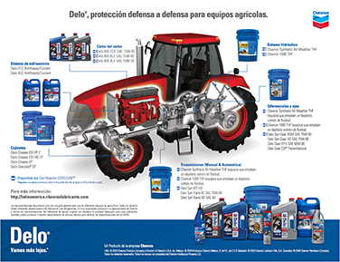 Chevron 1000 THF - Aceite hidráulico | Lubricantes Chevron (Latin America)